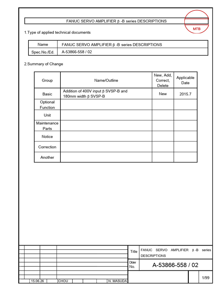 A-53866-558@02 Fanuc Servo Amplifier Βi-b Series Descriptions | PDF | Power Supply | Amplifier