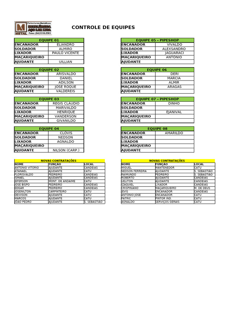 Controle De Equipes Pdf