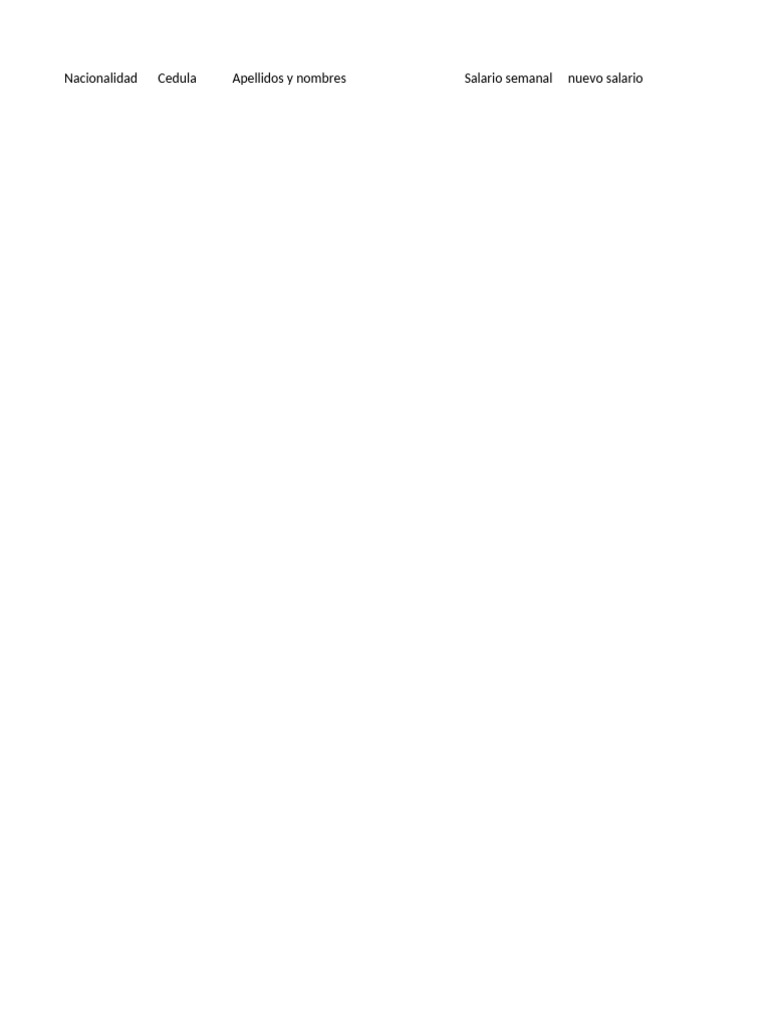 Aqm 030723 Retiro-Ingreso Ivss 05-03-2025 | PDF