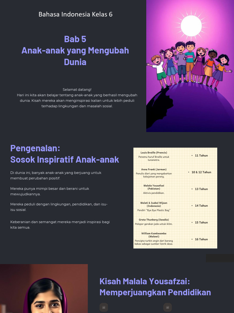 KLS 6-BHS INDO-BAB 5-Anak-Anak Yang Mengubah Dunia | PDF