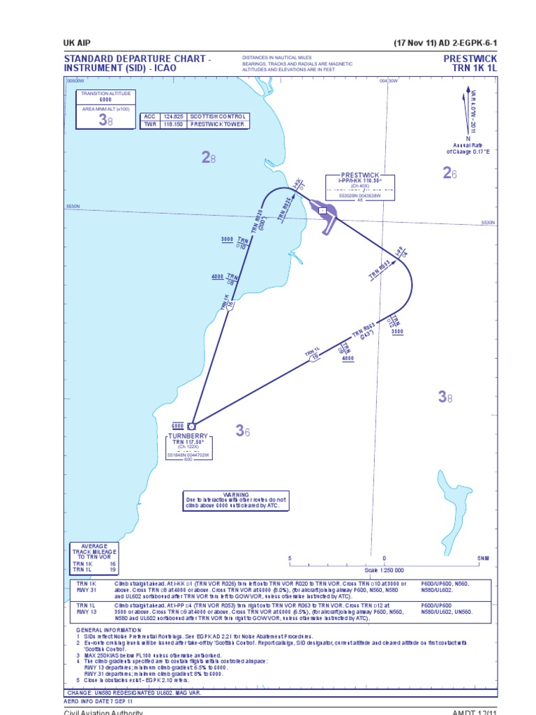 Prestwick | PDF | Air Traffic Control | Transport Safety