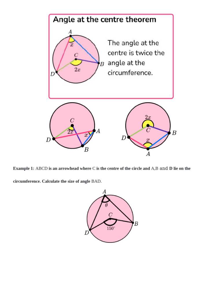 Circle Theorem 1 & 2 | PDF