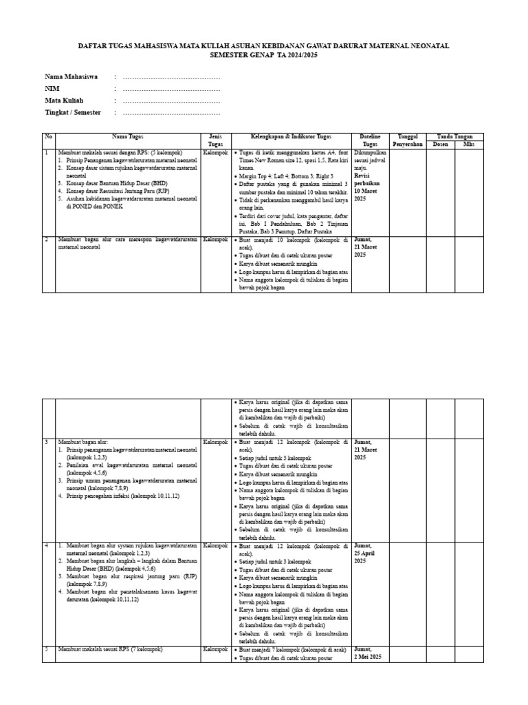 Daftar Tugas Mahasiswa MK Gadar Ta 2424 | PDF