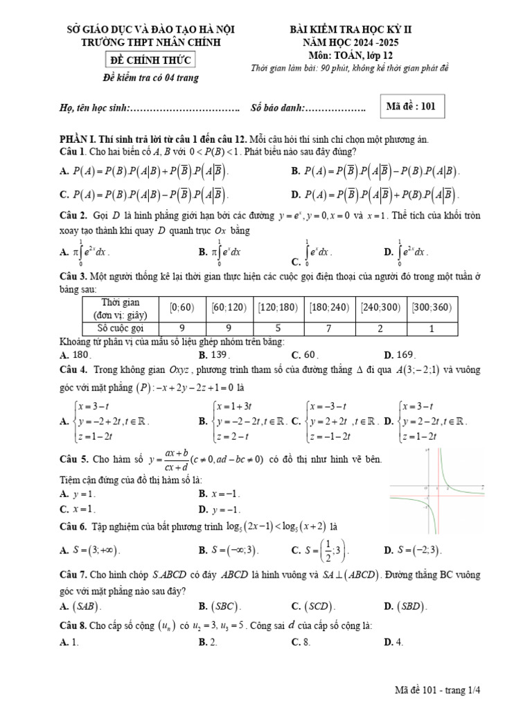 De Hoc Ky 2 Toan 12 Nam 2024 2025 Truong THPT Nhan Chinh Ha Noi Trang 1 | PDF