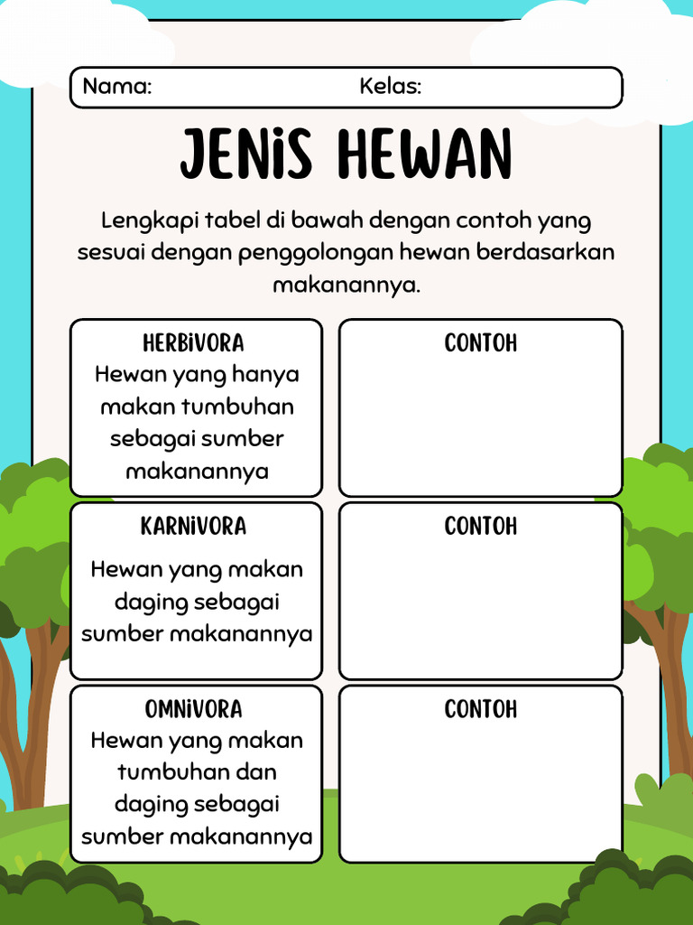Lucu Berwarna Ilustrasi Alam Lembar Kerja Jenis Hewan - 20250506 ...