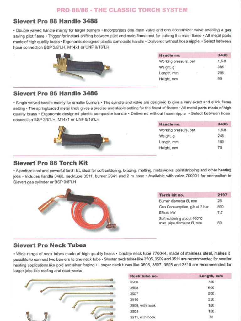 Sievert - Pro 88 & 86 Classic Torch | PDF
