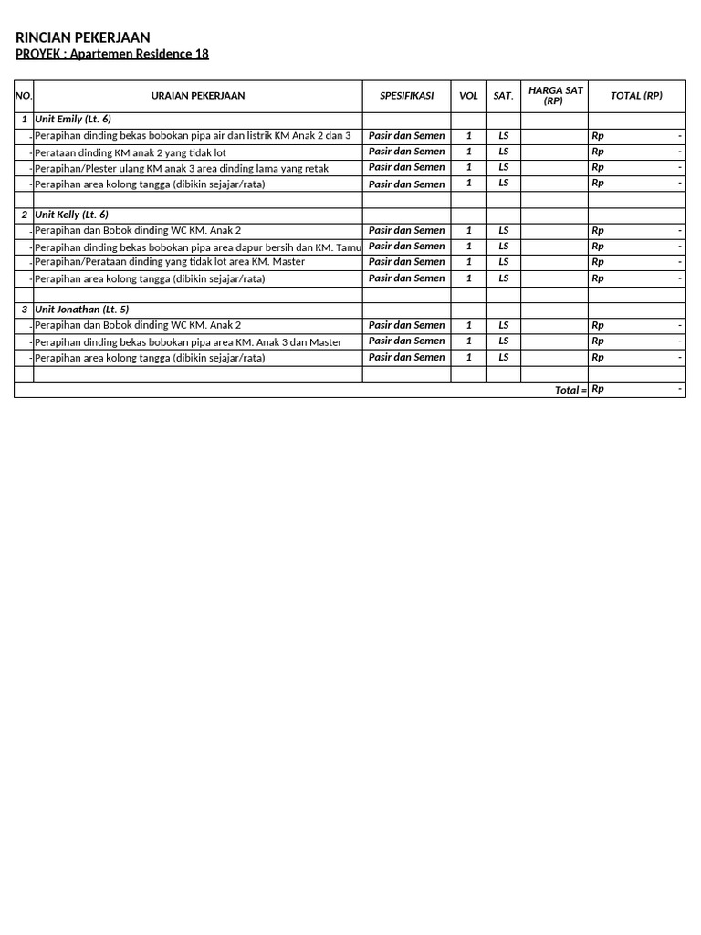 Rab Baru + Spesifikasi 1 | PDF