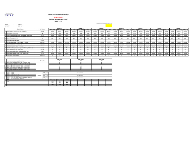 FM-VDC-FMG-206 (01) Genset Daily Monitoring Checklist 050525 | PDF ...