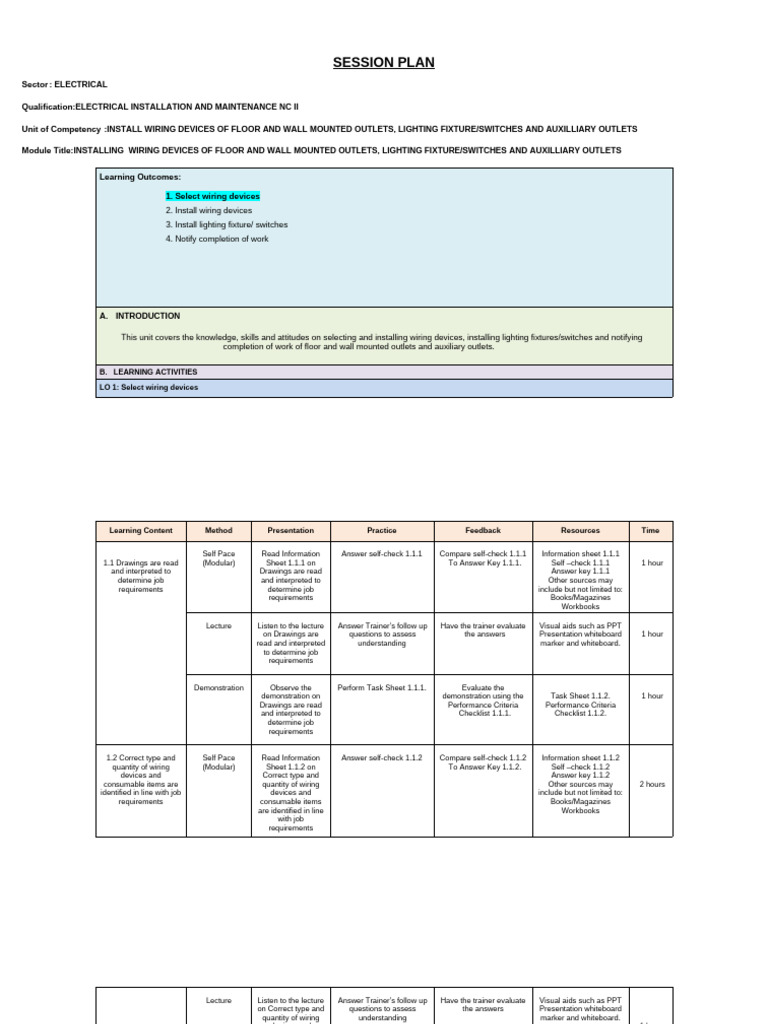 Session Plan Ian Maninang L | PDF | Electrical Wiring | Lighting