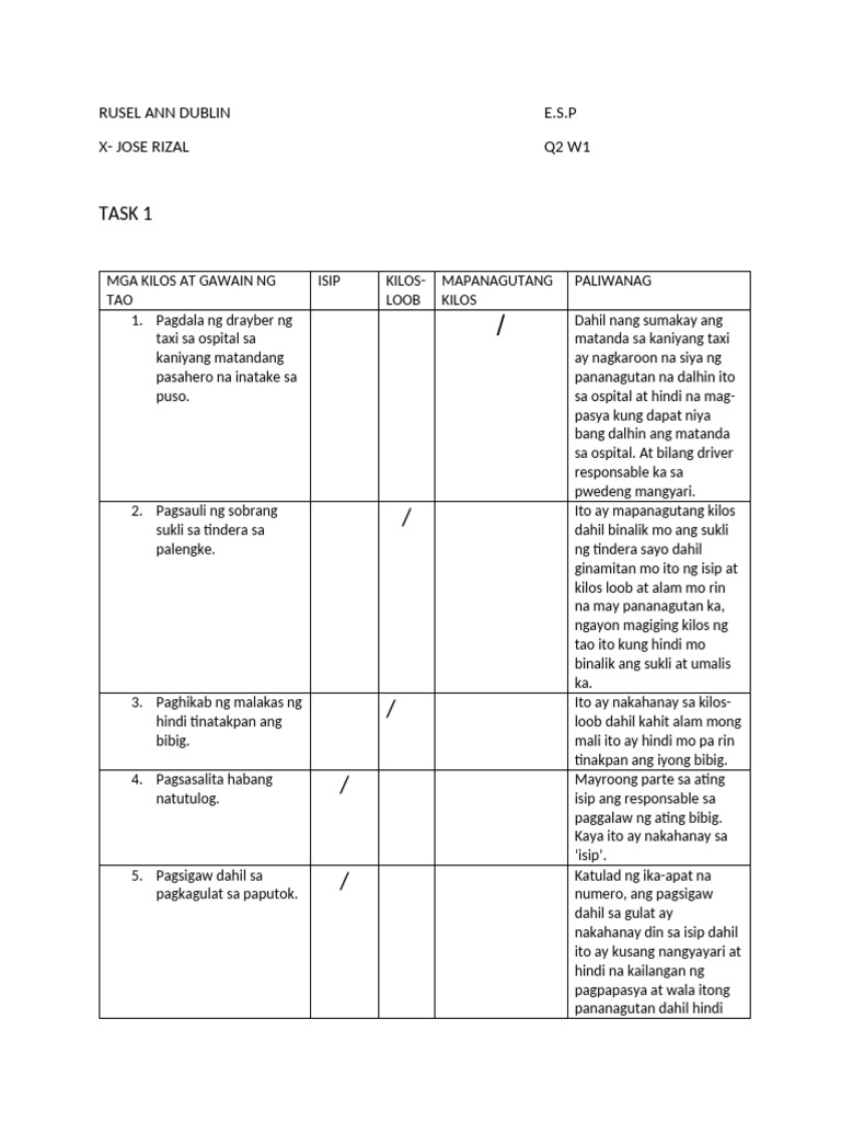 Esp-Q2-W1-Task 1&PT 1 | PDF