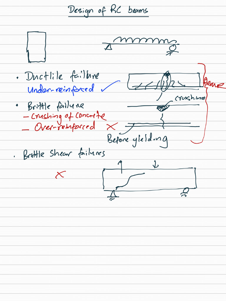 Beams design for flexure and shear - Part 1 | PDF