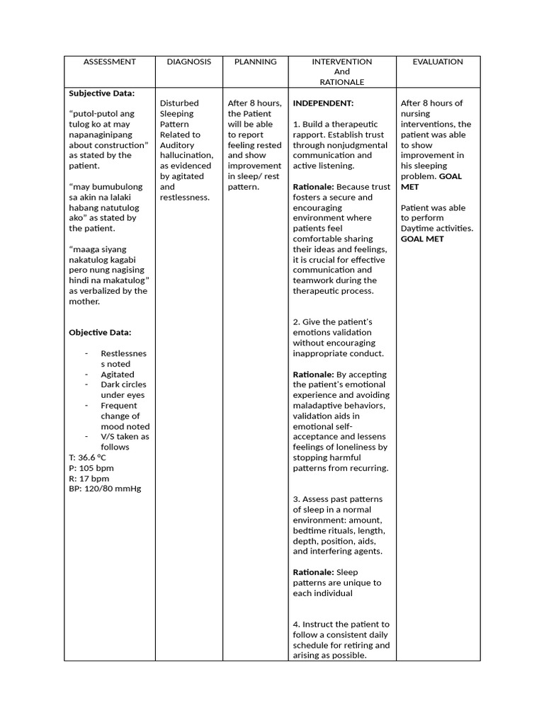 NCP Rovic Case analysis | PDF | Sleep | Behavioural Sciences