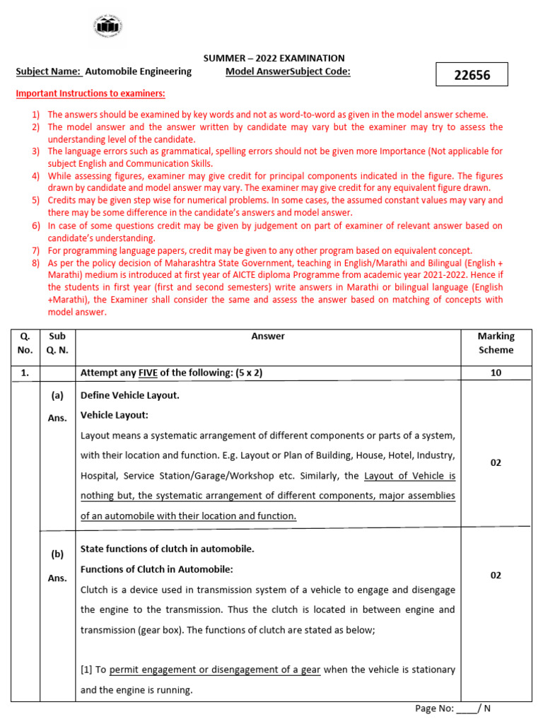2022 Summer Model Answer Paper (Msbte Study Resources) 1 | PDF | Anti ...