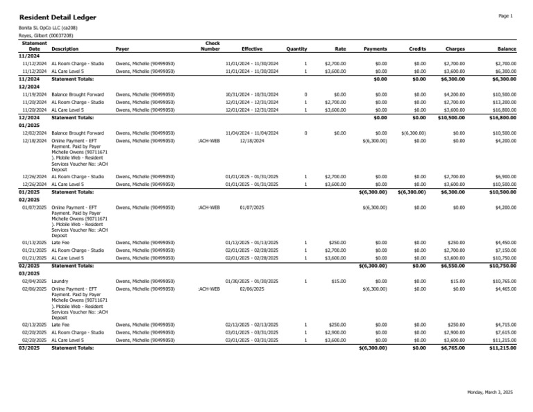 Gilbert Reyes (00037208) Ledger | PDF | Payments | Banking