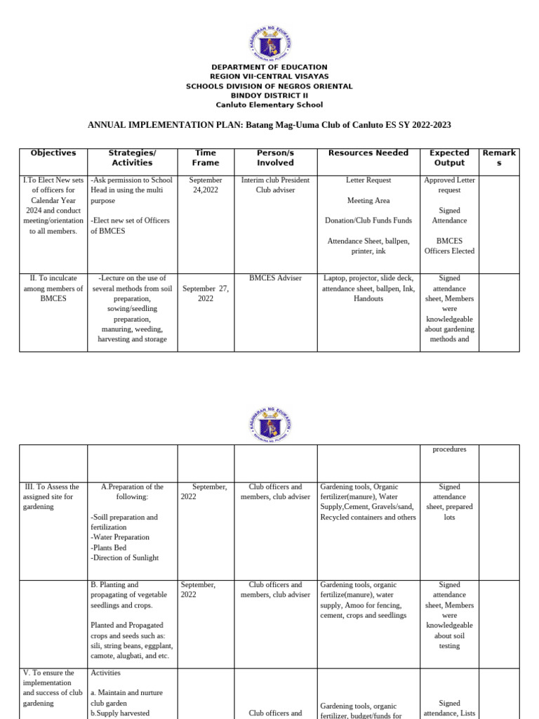 Annual Plan for Batang Mag-Uuma Club | PDF | Vegetables | Horticulture