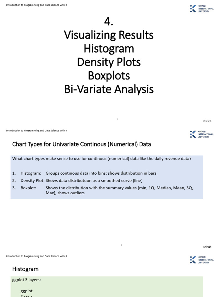 4.Ggplot2.Density - Boxplots.bi Variate | PDF | Histogram | Descriptive Statistics