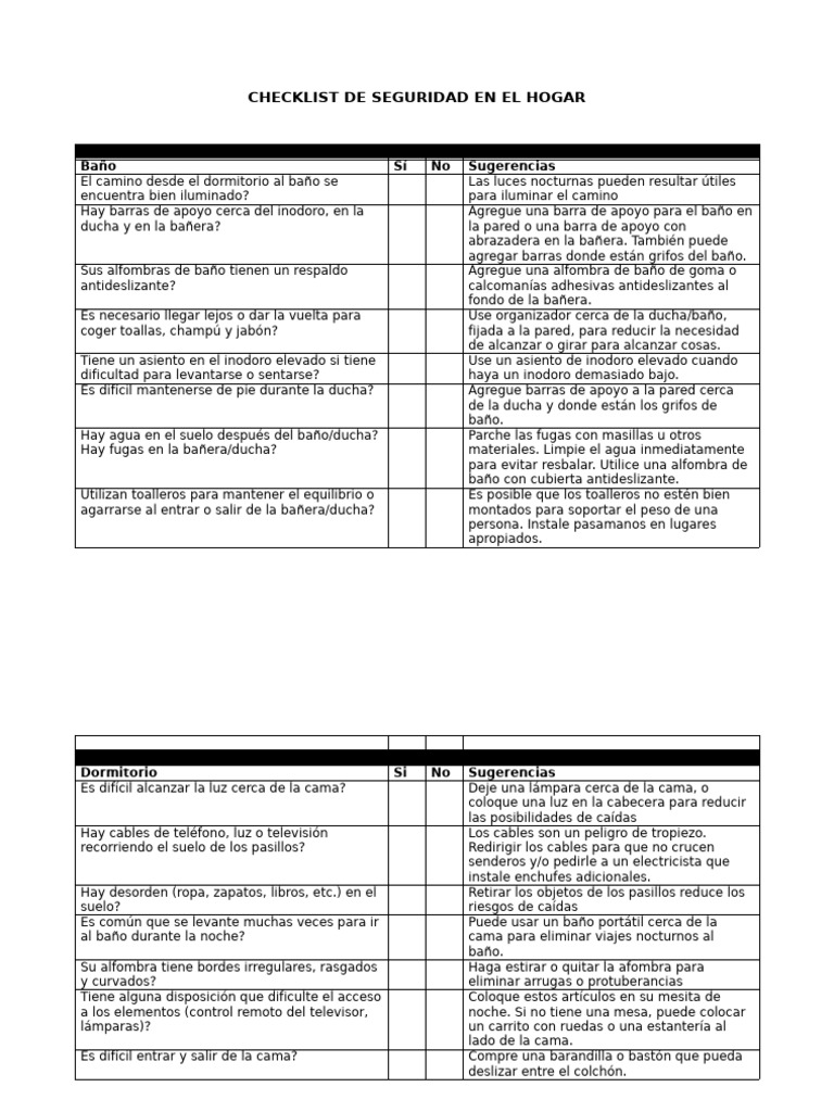 CHECKLIST DE SEGURIDAD EN EL HOGAR | PDF | Ducha | Baño