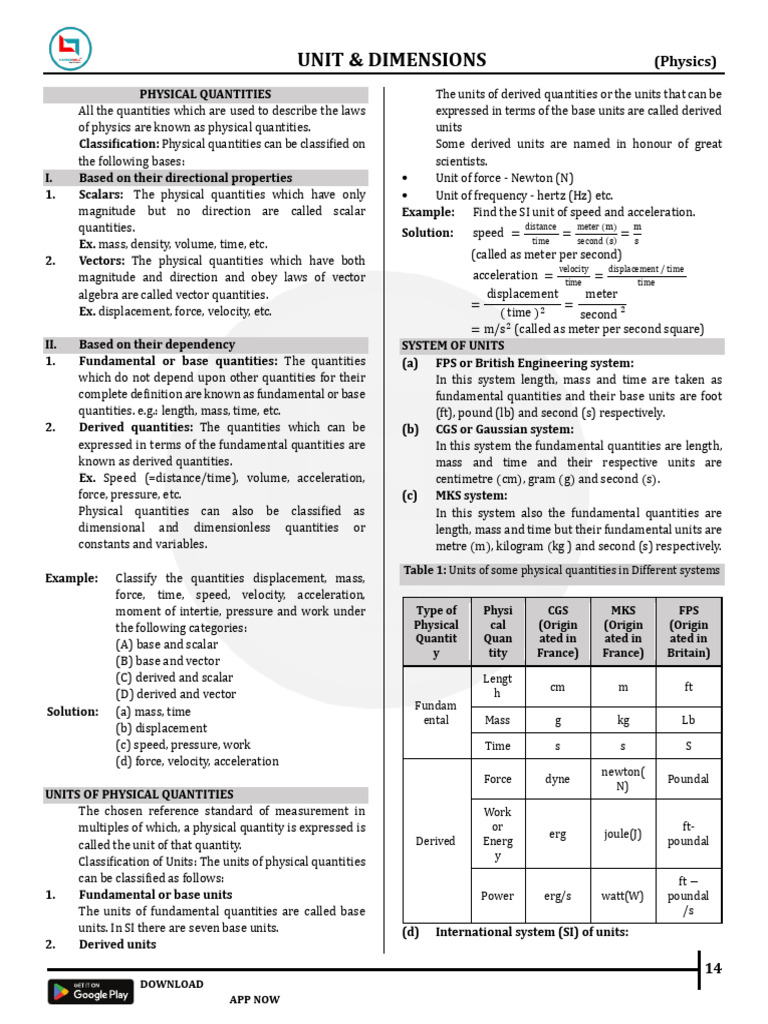 Unit & Dimensions Sheet-01 - 529223 - Crwill | PDF | International System Of Units | Quantity