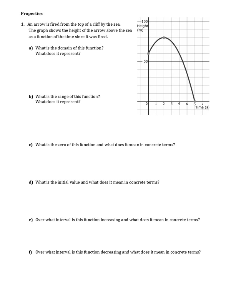 Properties of Functions Practice Problems | PDF | Function (Mathematics) | Mathematical Logic