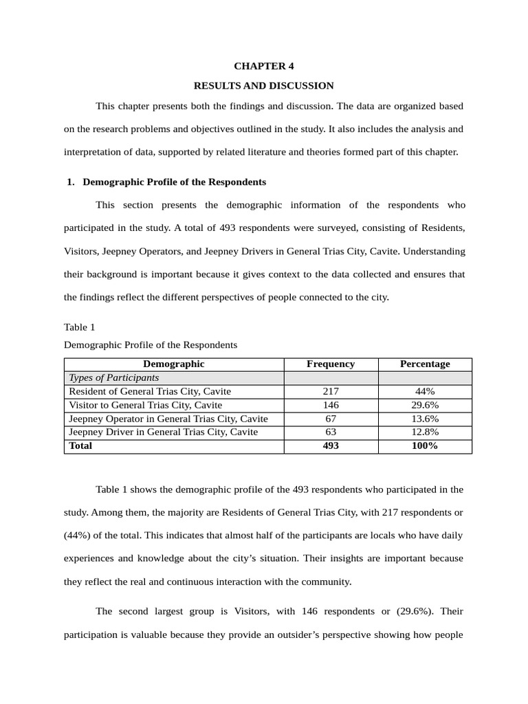 TABLE 1-Demographic | PDF | Data | Communication