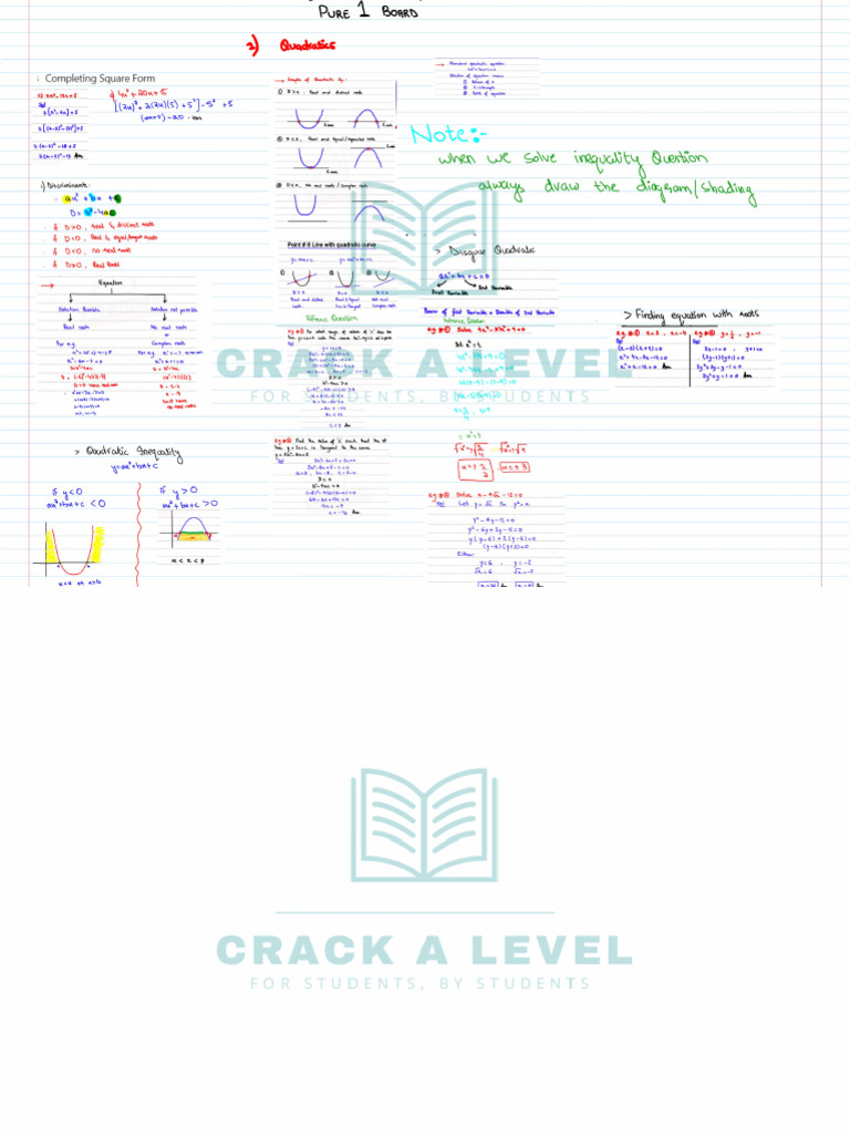 Maths p1 Rev Sheet - Crack Alevels | PDF