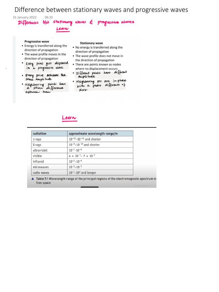Difference Between Stationary Waves and Progressive Waves | PDF