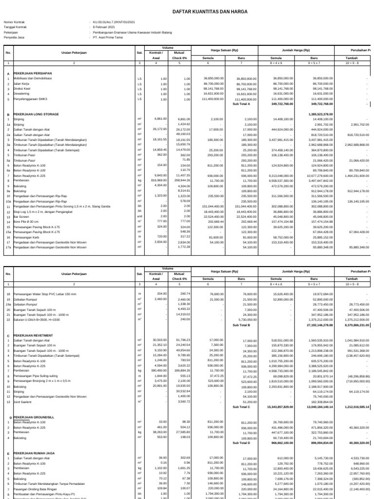 Addendum 2 Batang | PDF
