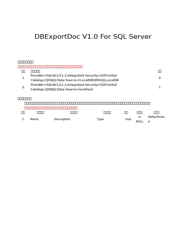 DBExportDoc V1.0 For MSSQL | PDF