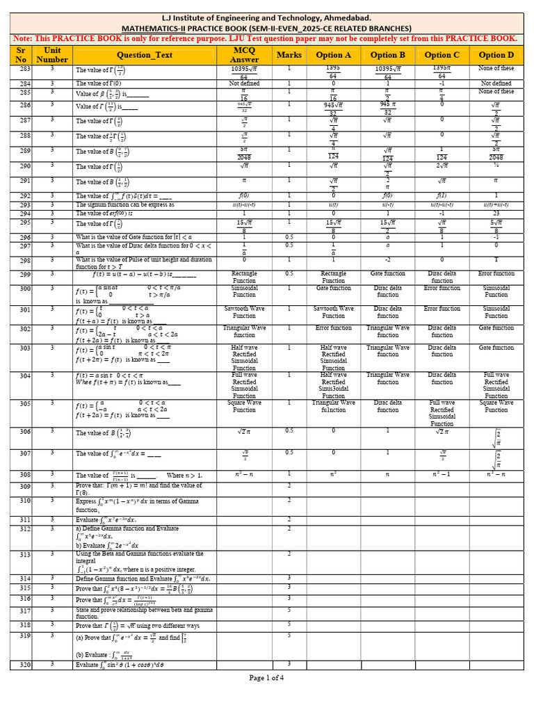Practice Questions For Maths 2 | PDF | Calculus | Complex Analysis