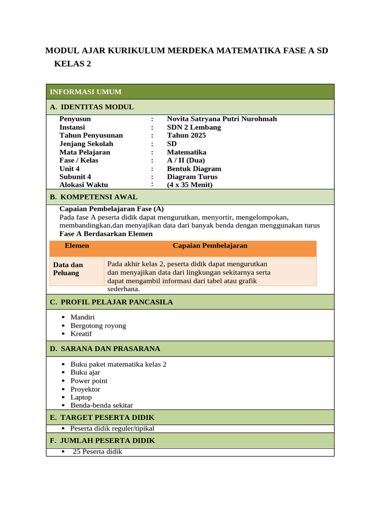 Modul Ajar MTK Diagram Turus | PDF