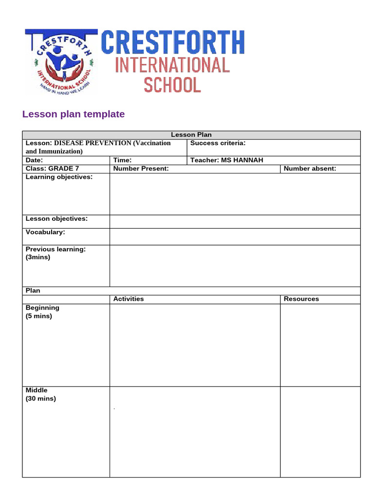 LessonPlan Template - Modified | PDF