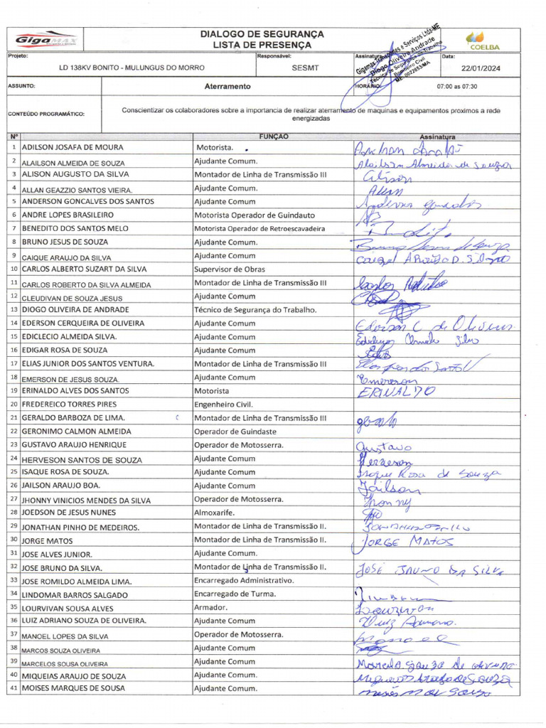 Desc 22012024 - Aterramento | PDF