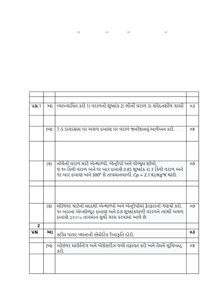 Ipdc Work 1 PDF | PDF
