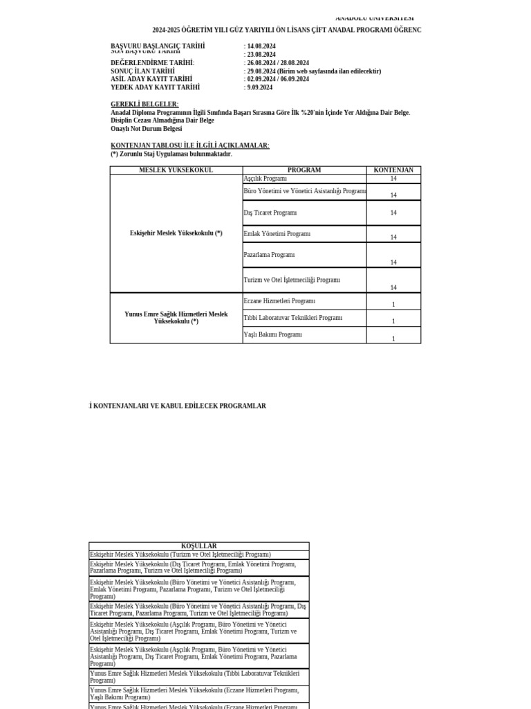 2024 2025 Ogretim Yili Guz Yariyili On Lisans Cift Anadal Programi Ogrenci Kontenjanlari Ve ...