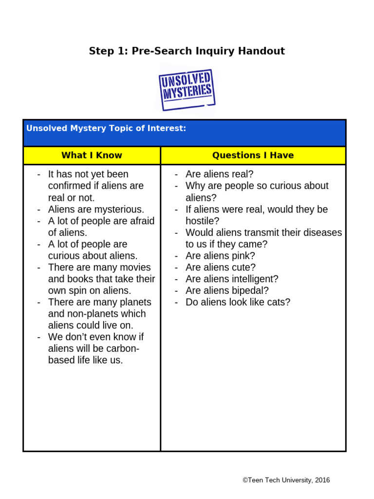 Step 1 - Pre-Research Inquiry and Research Planning Handout | PDF ...