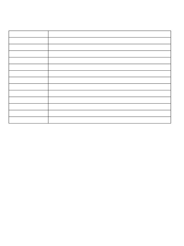 JEE Class 11 Timetable | PDF