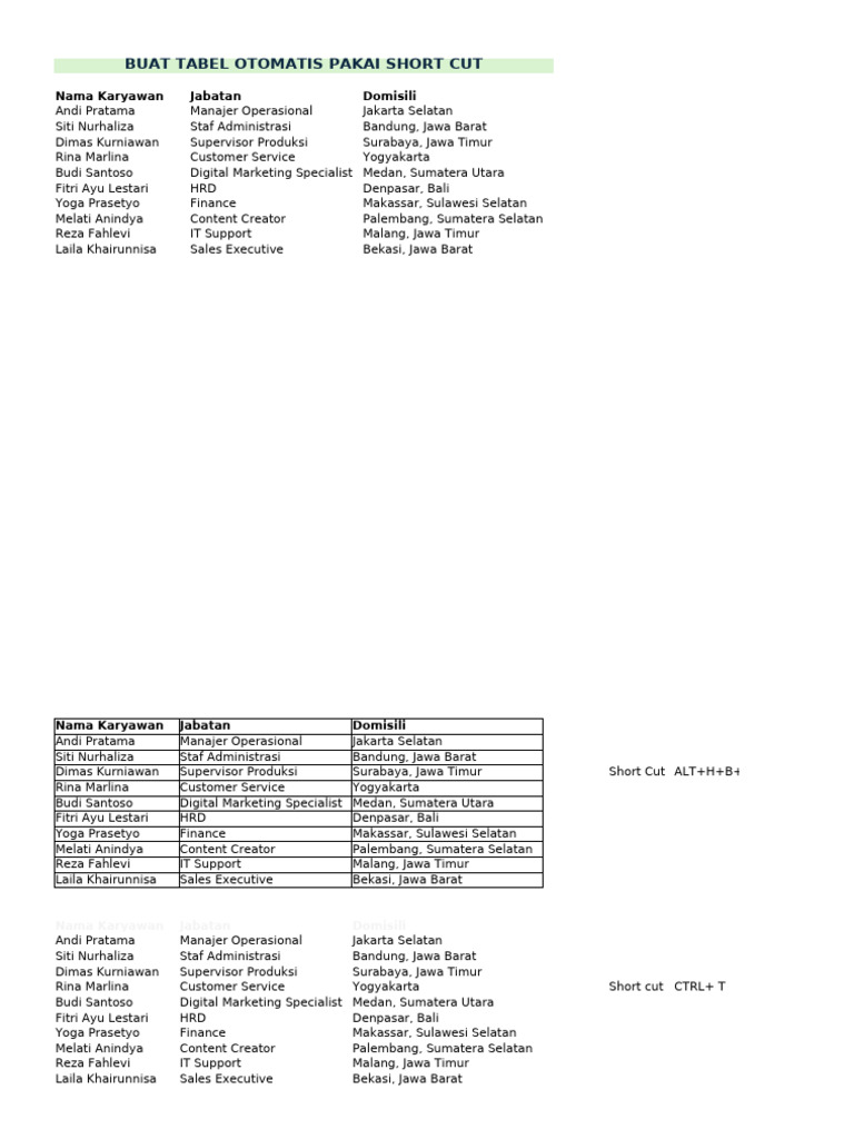 13.latihan Bikin Tabel | PDF