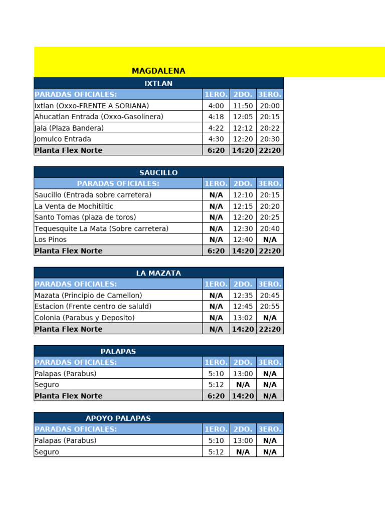Flex Norte Itinerarios v49 OPERATIVAS | PDF