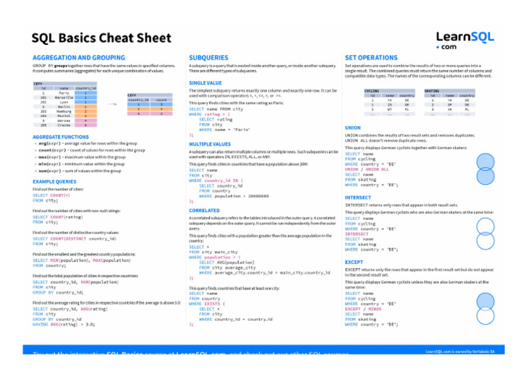 SQL Cheatsheet 2 | PDF
