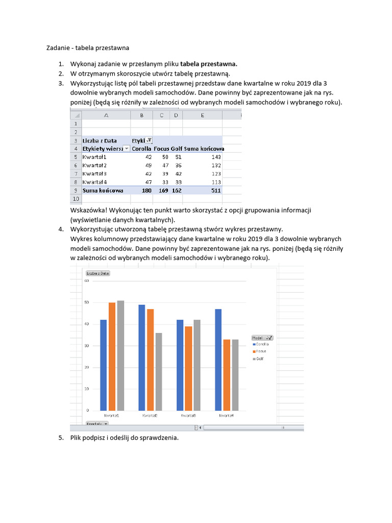 Zadanie - Tabela Przestawna | PDF