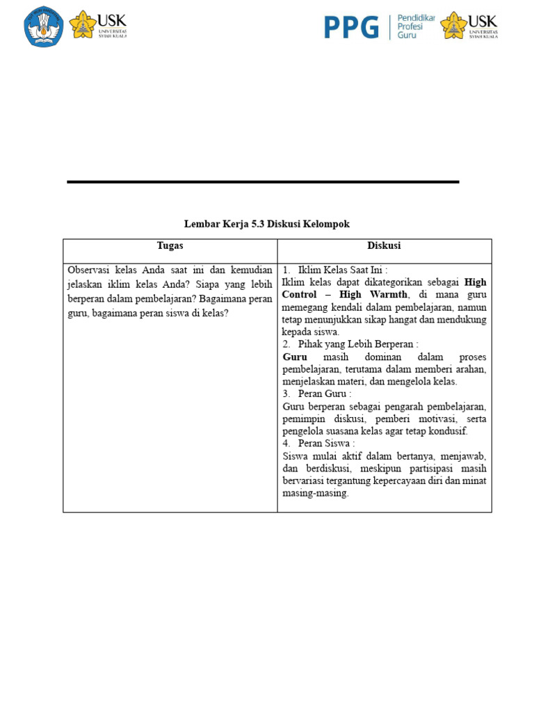 T5. 4a Ruang Kolaborasi (LK 5.3) Kelompok PPL SMA Negeri Modal Bangsa | PDF