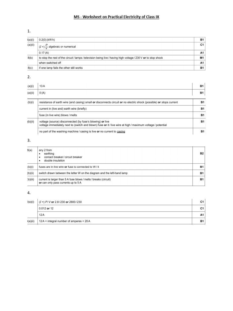 MS - Worksheet On Practical Electricity of Class IX | PDF
