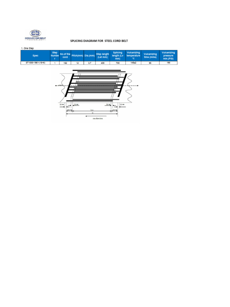 Steel Cord Belt Splicing Diagram | PDF