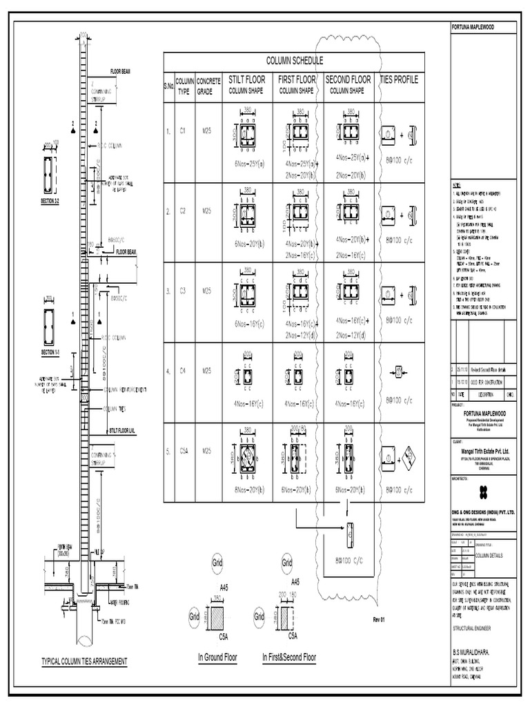 Column Schedule Revised As Per Site On 25.11.10-Model | PDF ...