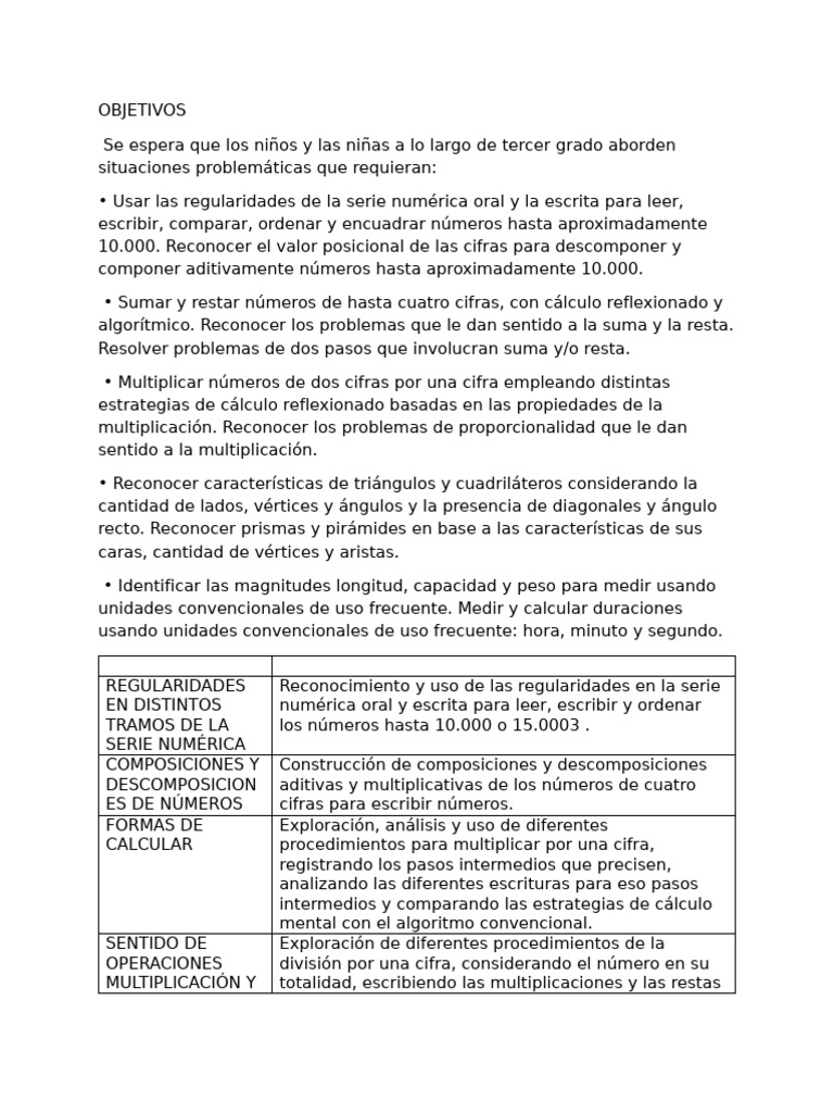 Matemáticas para Tercer Grado: Objetivos y Contenidos | PDF ...