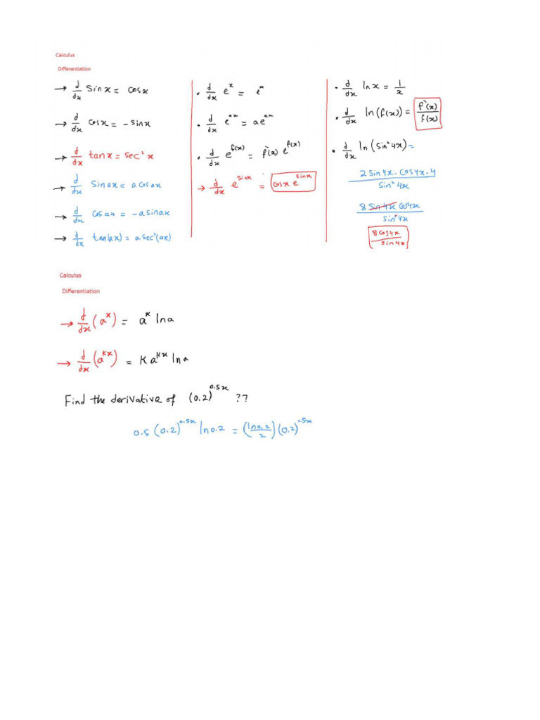 Differentiation final revision | PDF