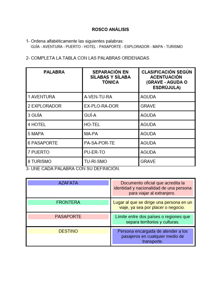Rosco Analisis 1 TERMINADO | PDF