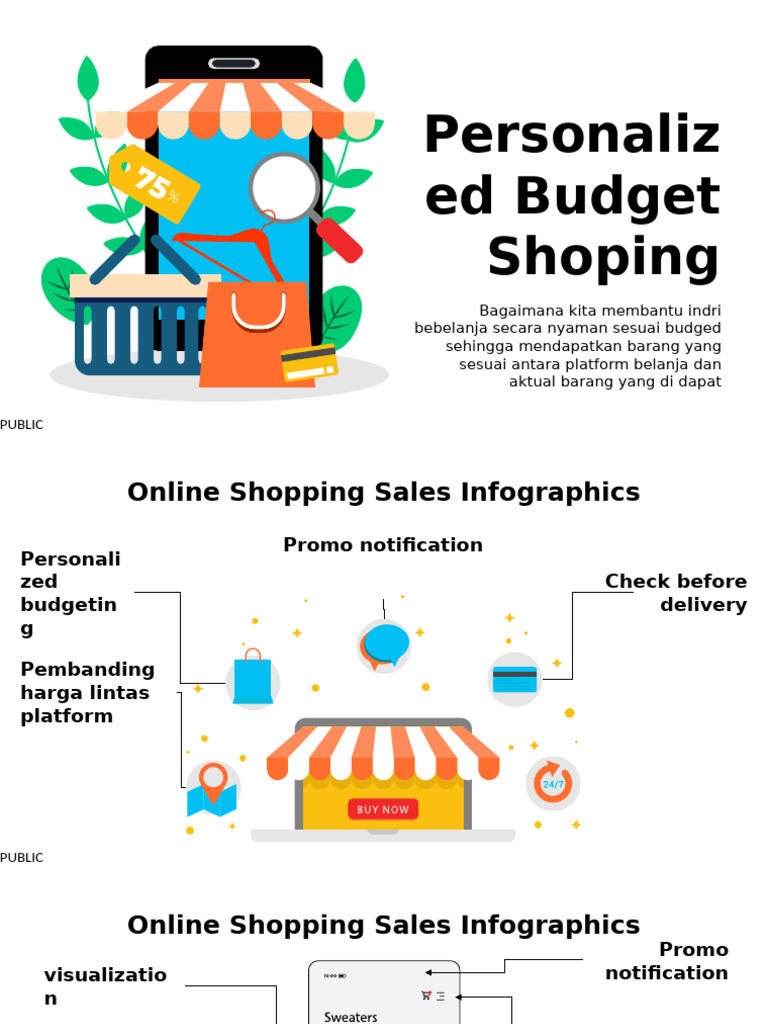 Online Shopping Sales Infographics by Slidesgo | PDF | Planets | Planets In Astrology