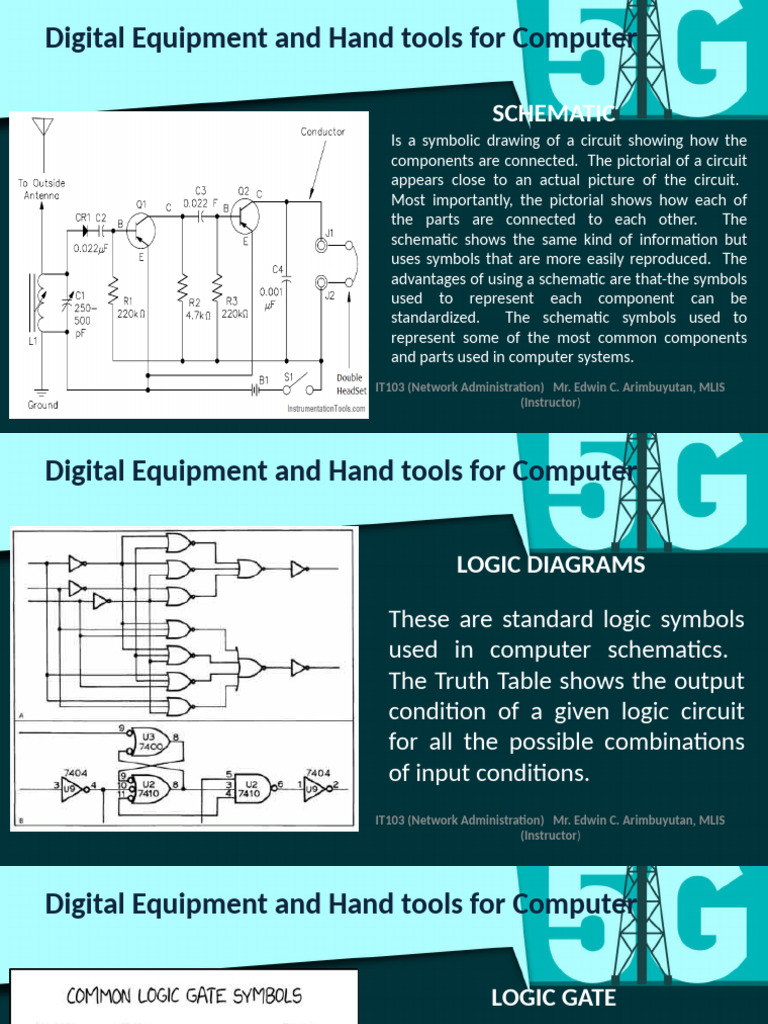It103-Tools Used in Servicing Computer (Midter-1st Ppt) | PDF | Screw ...