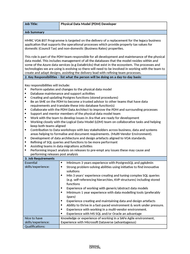 PDM Developer Job Description (Revised) | PDF | Databases | Postgre Sql